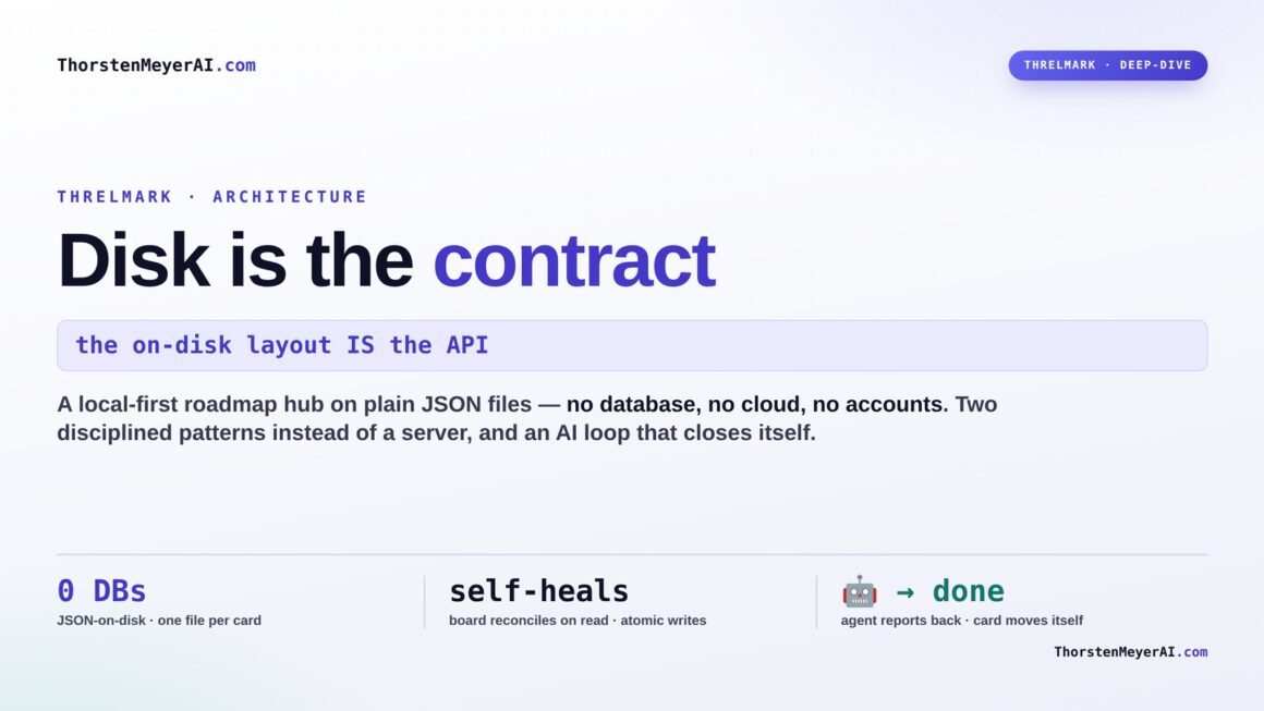 Disk Is the Contract: Inside Threlmark's Local-First Architecture - Two ...
